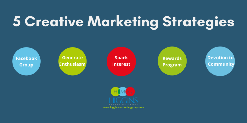 5 Creative Marketing Strategies For Your Business